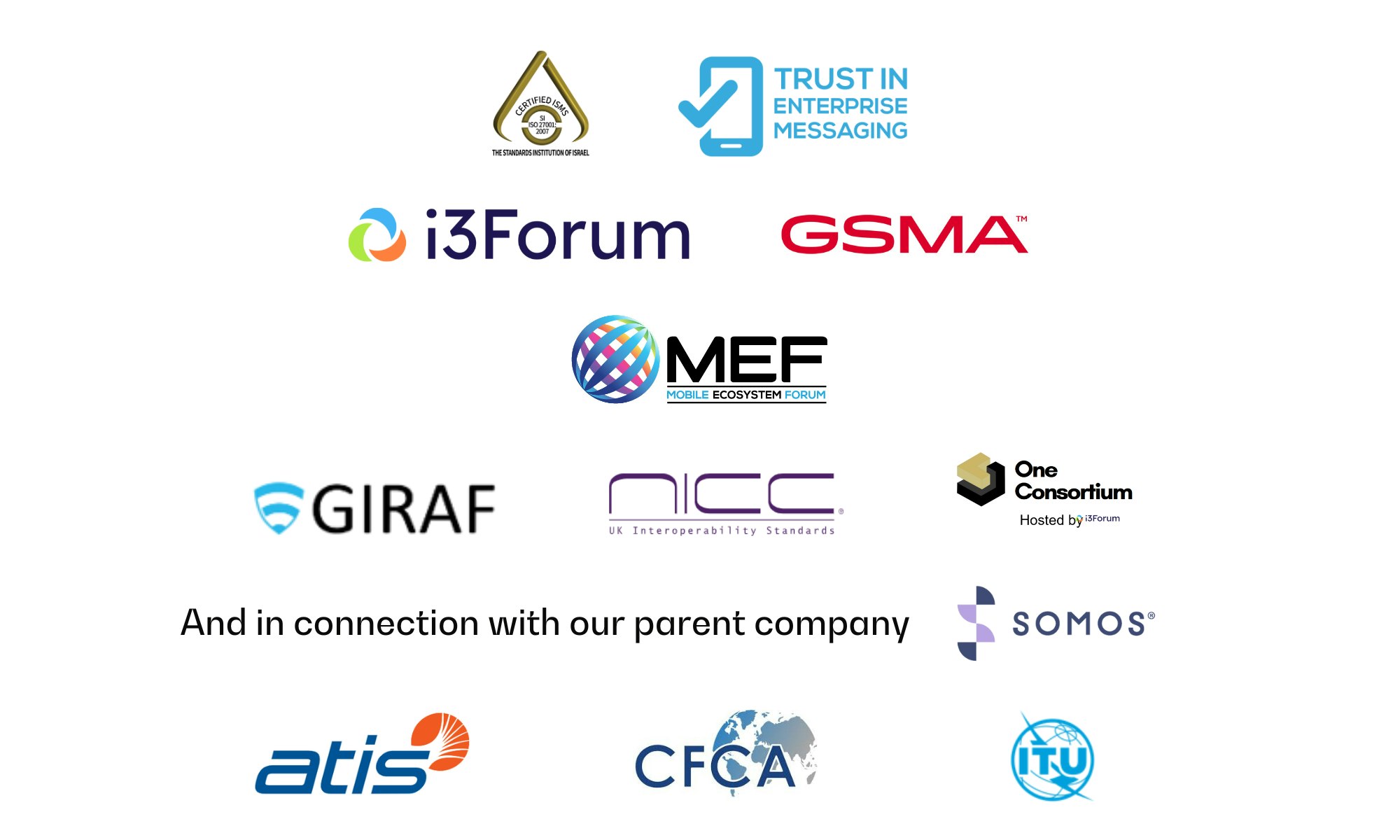 XConnect: Phone Number Data You Can Rely On